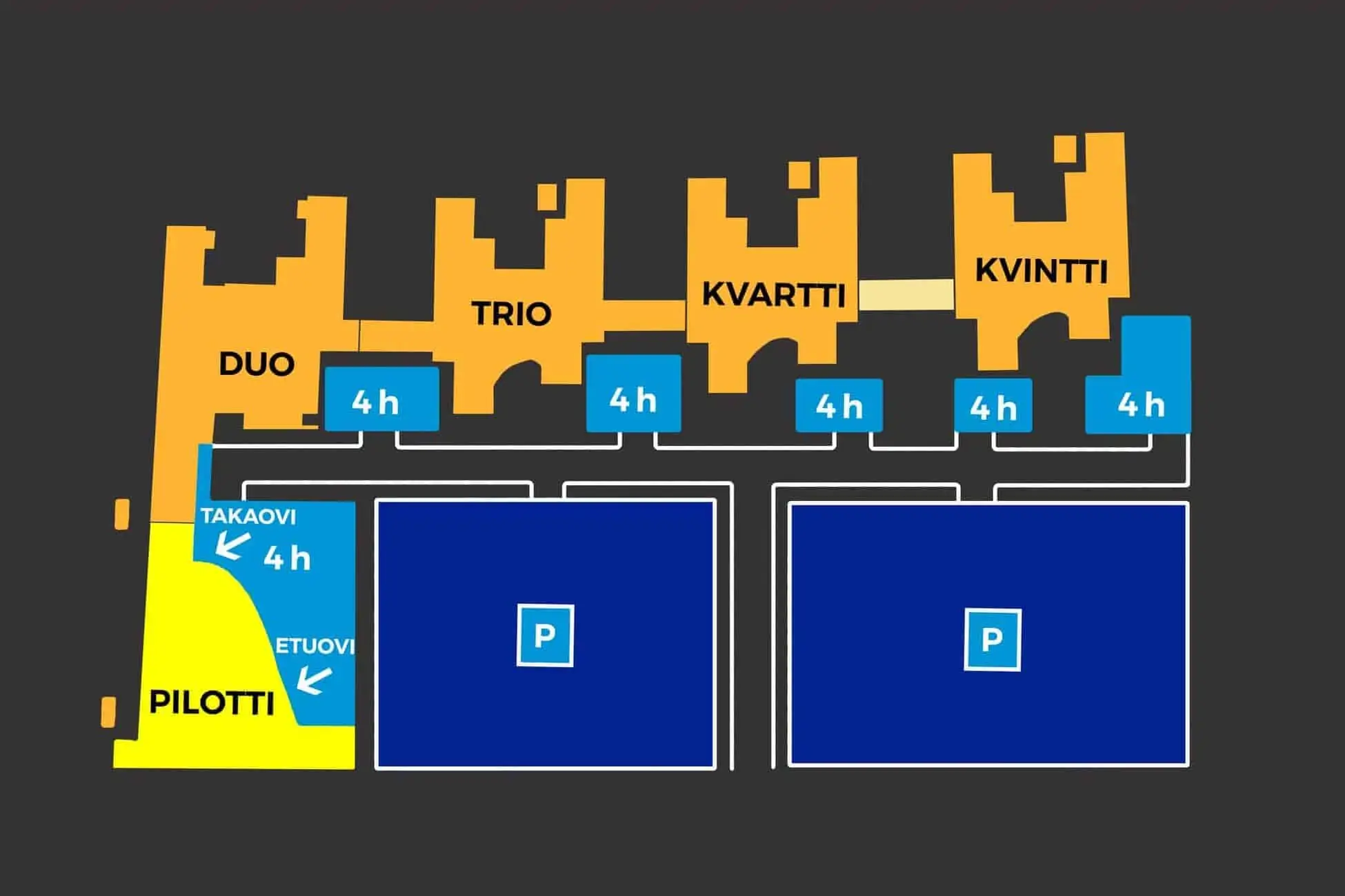 Heltin terapiatoimipisteet - withHeltti